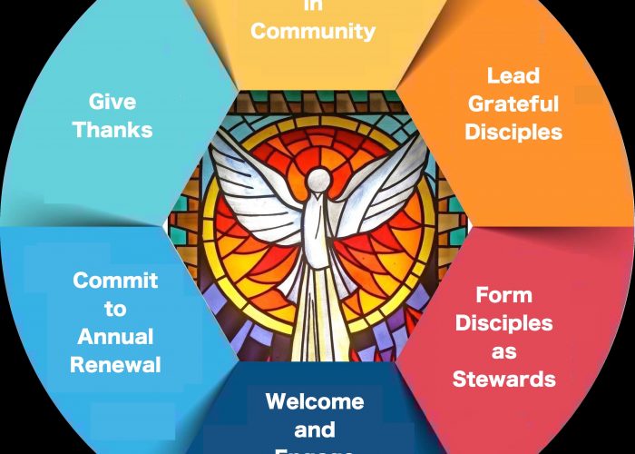 Stewardship Resources - Archdiocese of Cincinnati