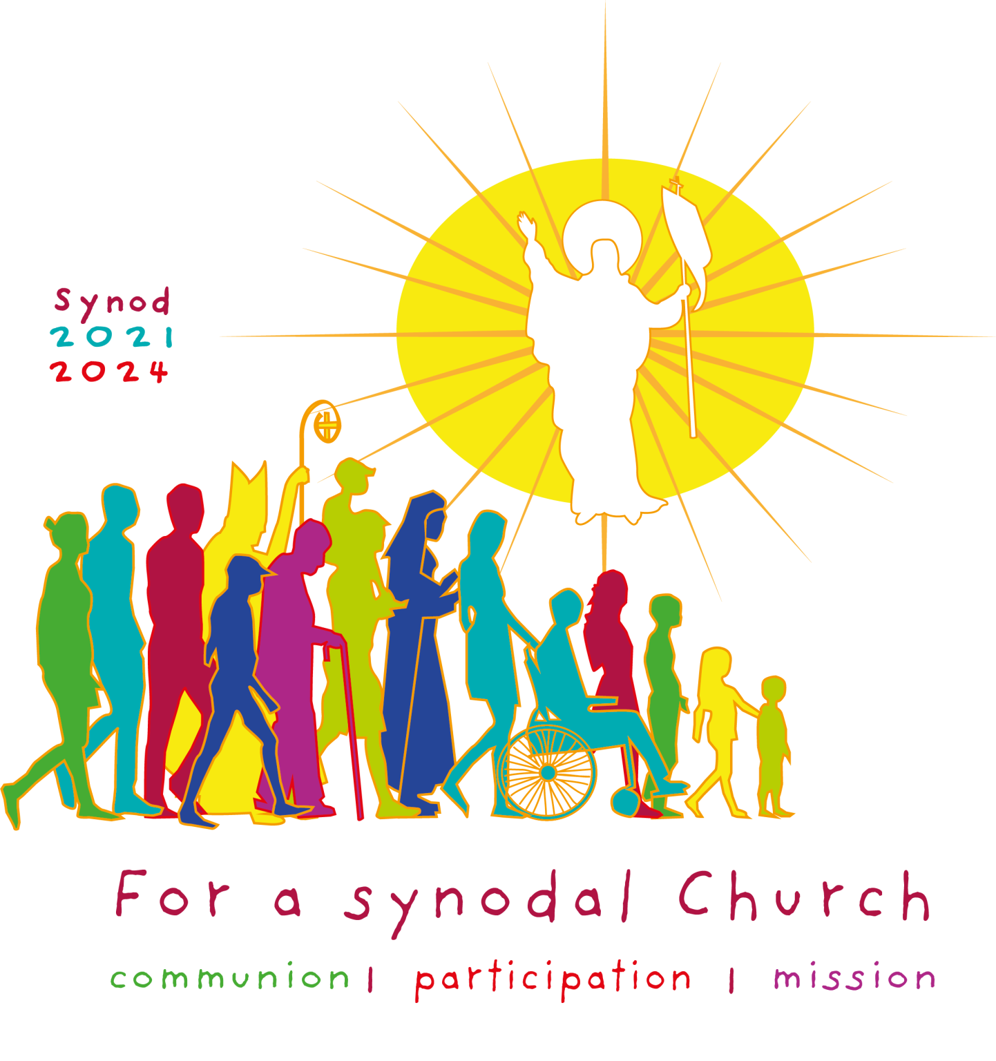 Synodality - Archdiocese of Cincinnati