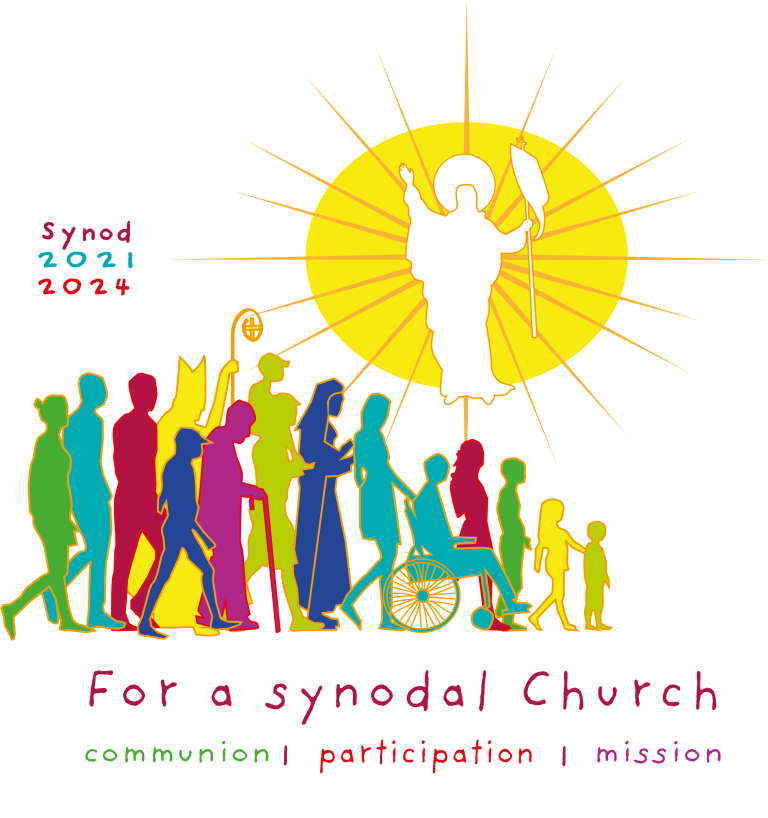 Synodality - Archdiocese of Cincinnati