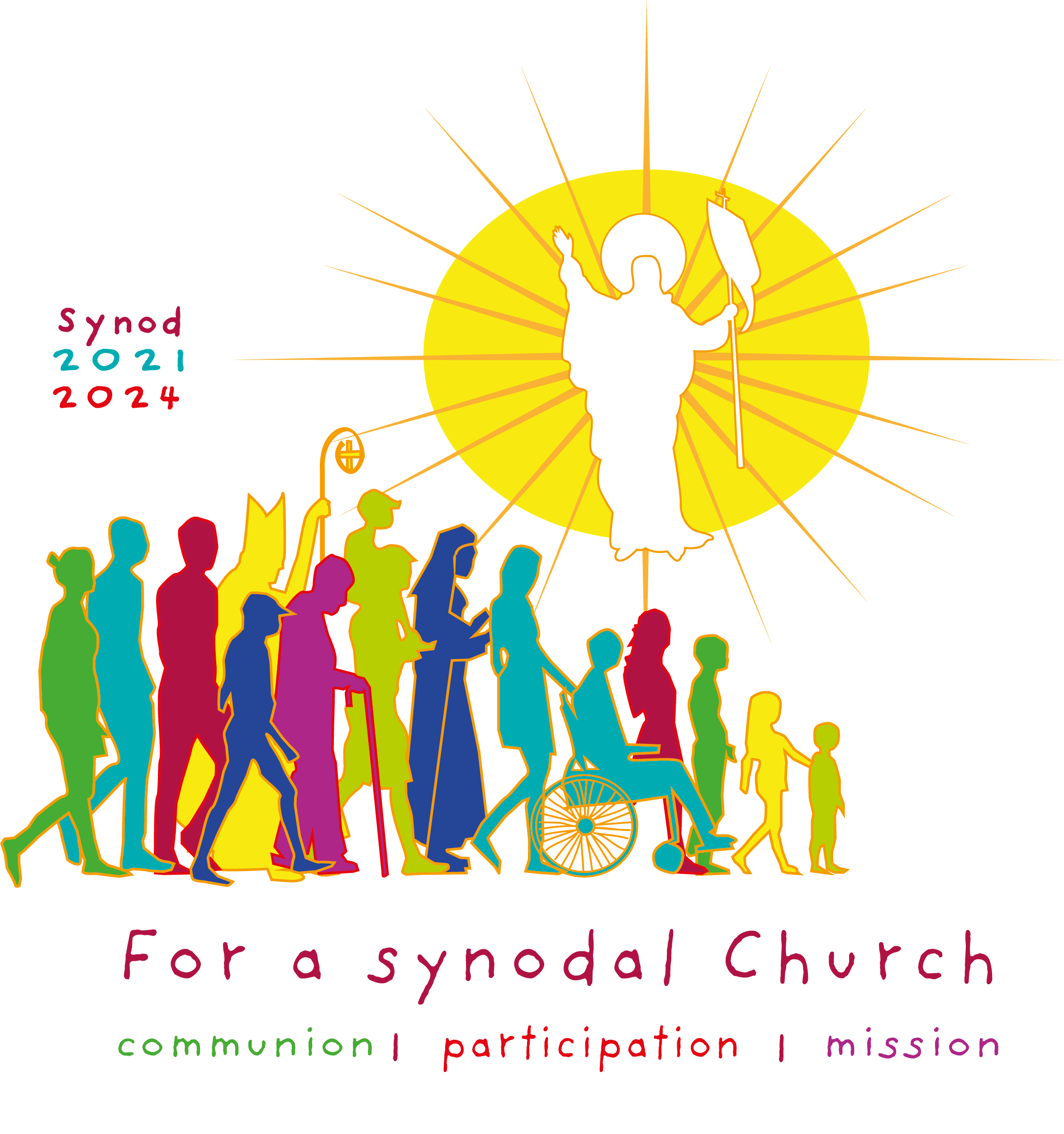 Synodality - Archdiocese of Cincinnati