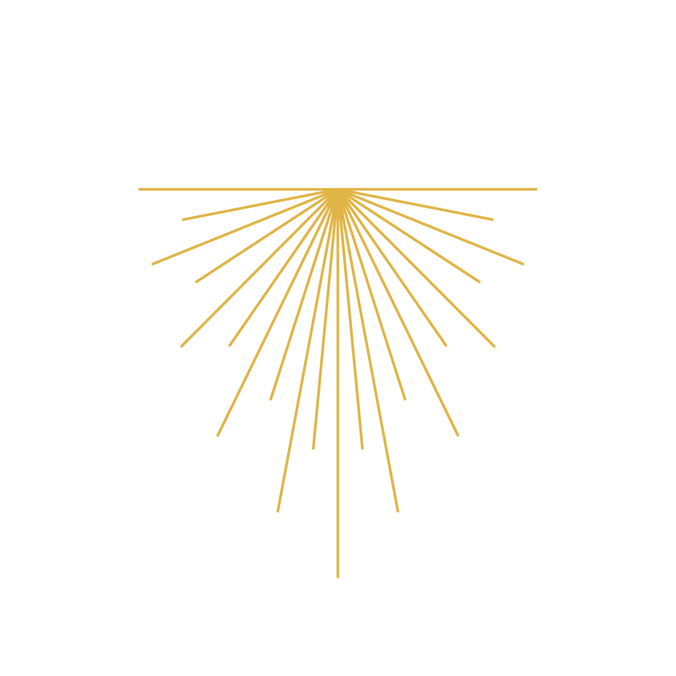 What is Parish Culture? - Archdiocese of Cincinnati